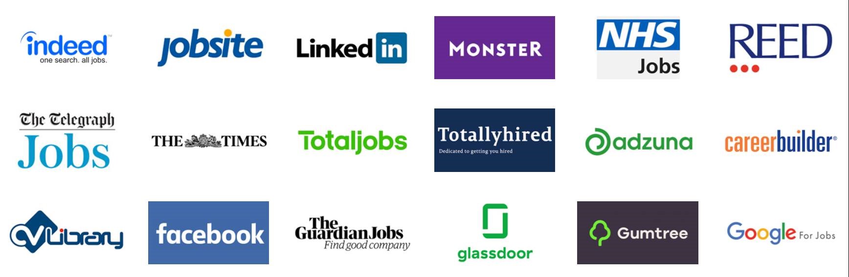 Our Job Posting Software Integrates With Thousands Of Jobs Boards