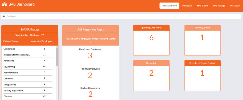 Learning_Management_System_Dashboard